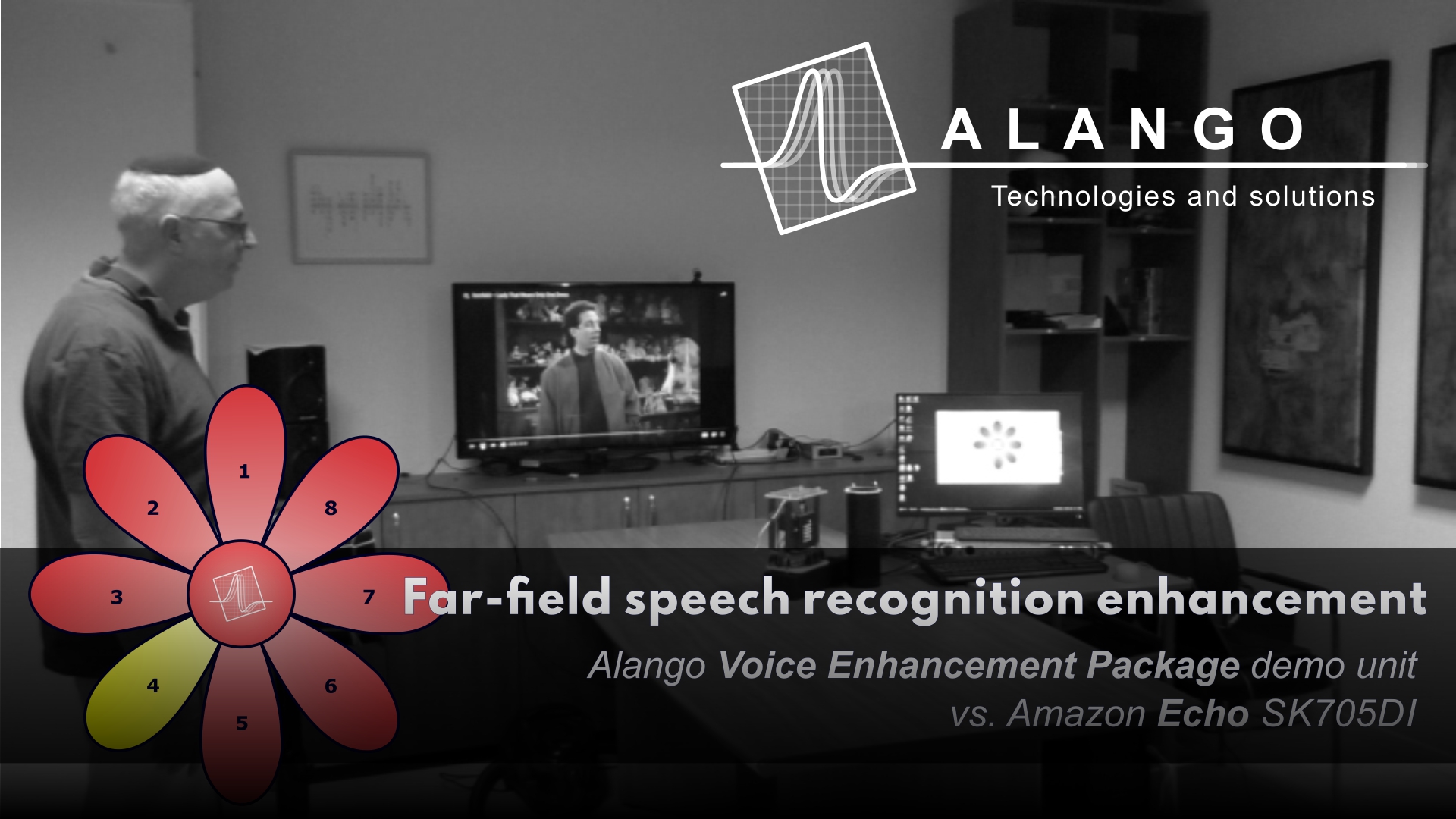 Alango Technologies - Making Digital Sound Better. Watch