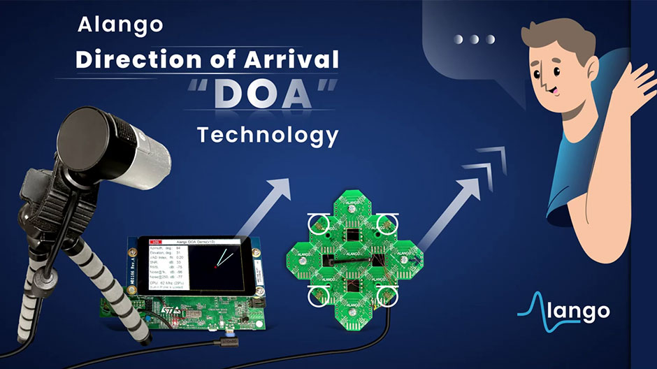 Alango Technologies - Making Digital Sound Better. Watch